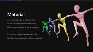 Abalanche - Unity Shader Graph #1: Shader & PBR Materials | PDF | 3-D Graphics | Computer ...