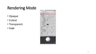 Shaders & Standard Shader In Unity | PPTX | 3-D Graphics | Computer Software and Applications