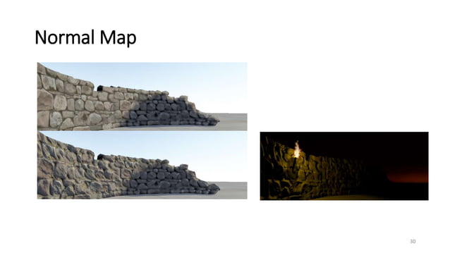 Shaders And Standard Shader In Unity Ppt 