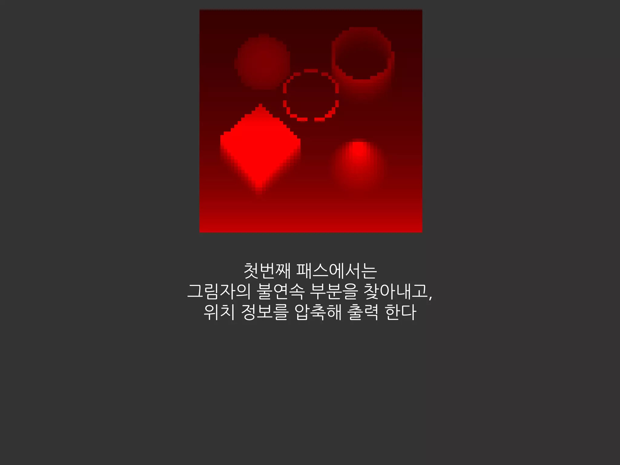 [Shader study]Shadow Map Silhouette Revectorization(2014.01.06) | PPT