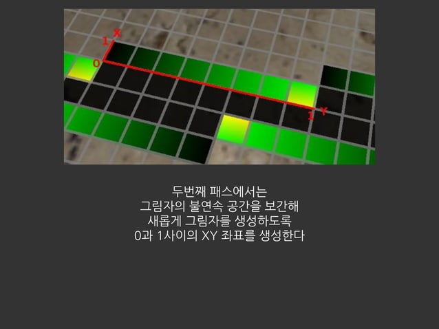 [Shader study]Shadow Map Silhouette Revectorization(2014.01.06) | PPT