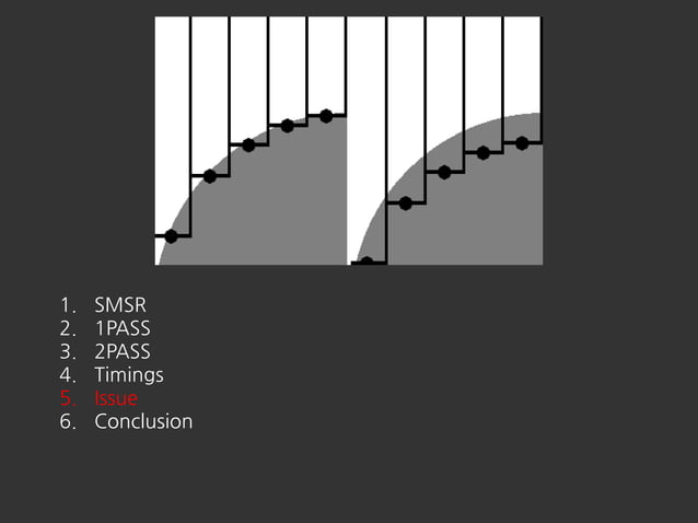 [Shader study]Shadow Map Silhouette Revectorization(2014.01.06) | PPT