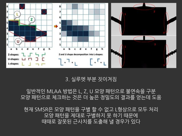 [Shader study]Shadow Map Silhouette Revectorization(2014.01.06) | PPT