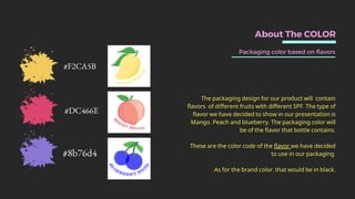 SHADES Explained (Branding & Packaging) .pdf