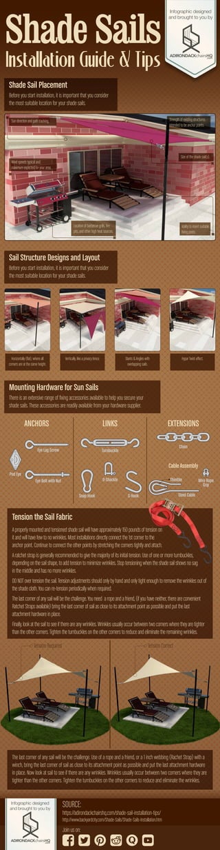 Shade Sails Installation Guide and Tips | PDF