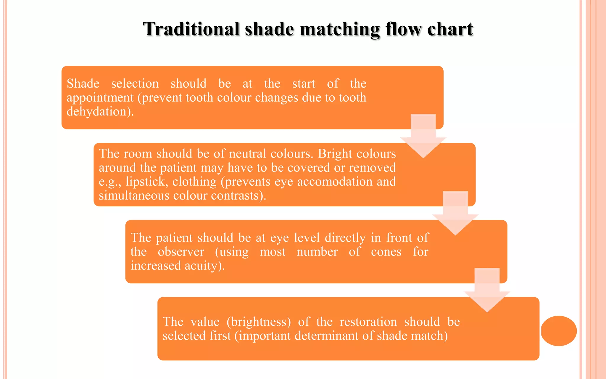Shade selection | PPTX