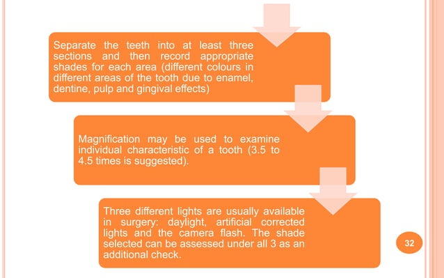 Shade selection | PPTX | Dental Health | Diseases and Conditions