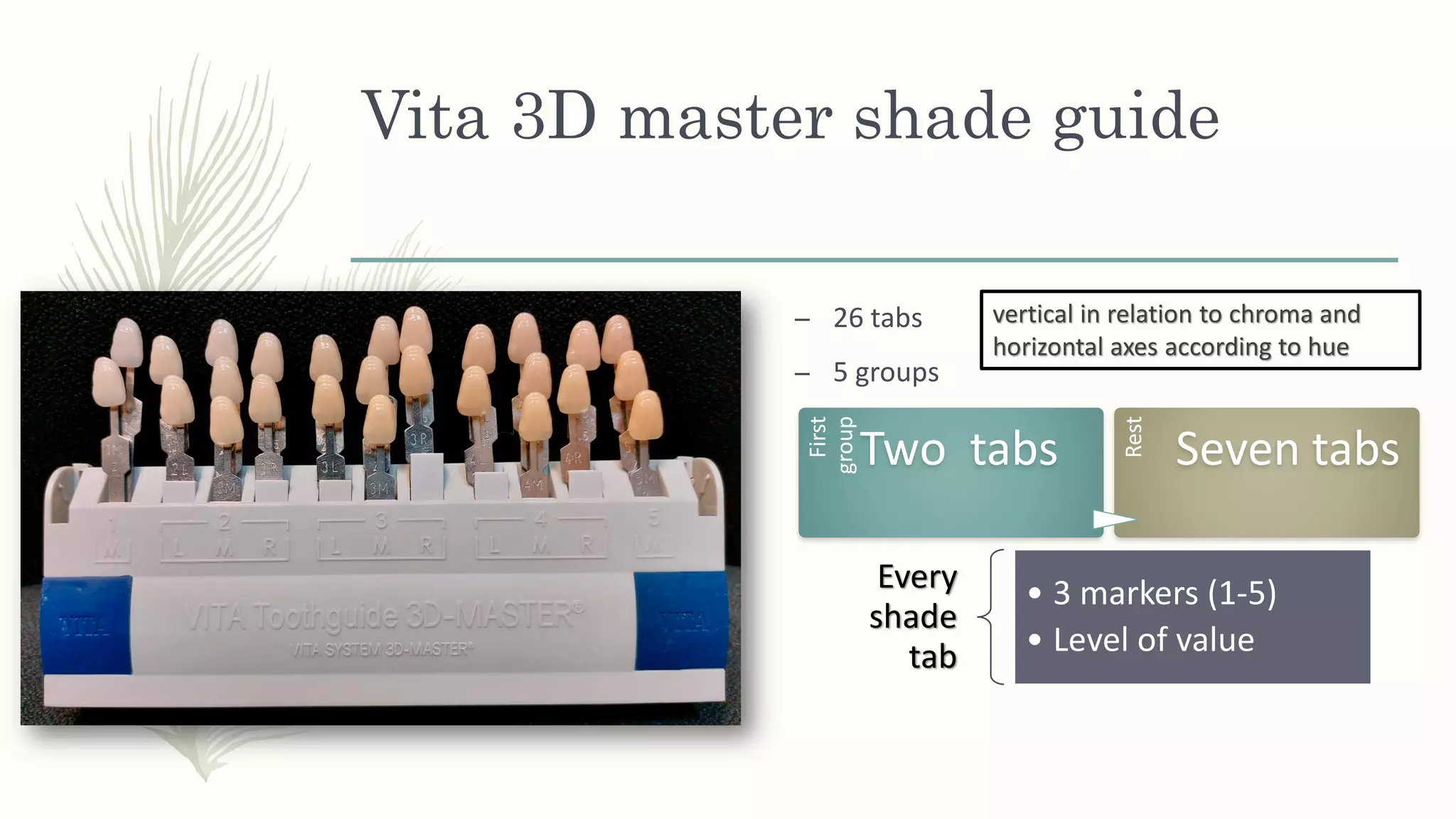 SHADE SELECTION IN ESTHETIC DENTISTRY.pdf