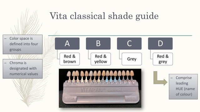 SHADE SELECTION IN ESTHETIC DENTISTRY.pdf