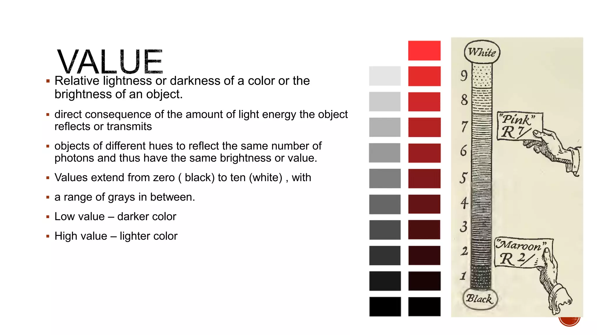 shade selection seminar.pptx