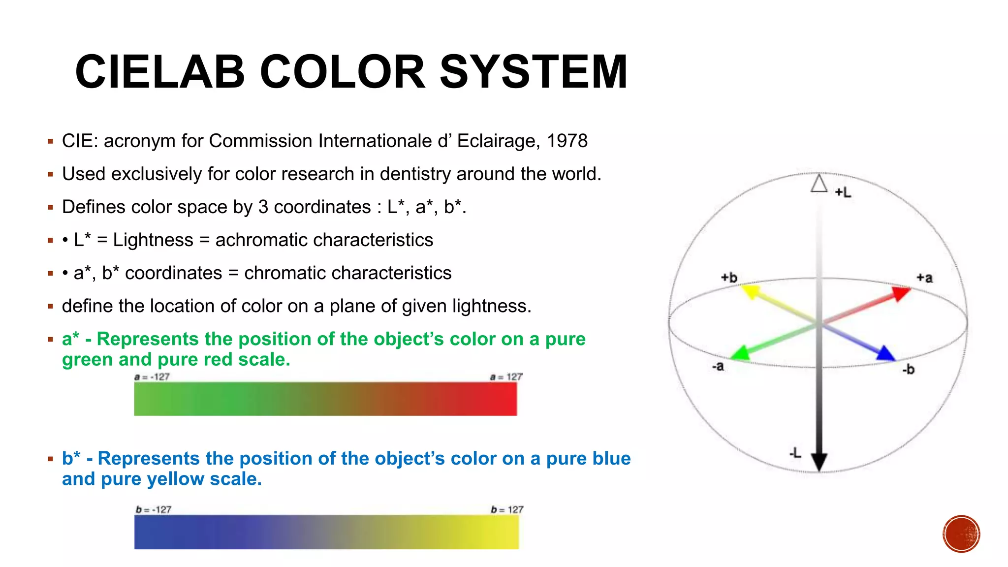 shade selection seminar.pptx