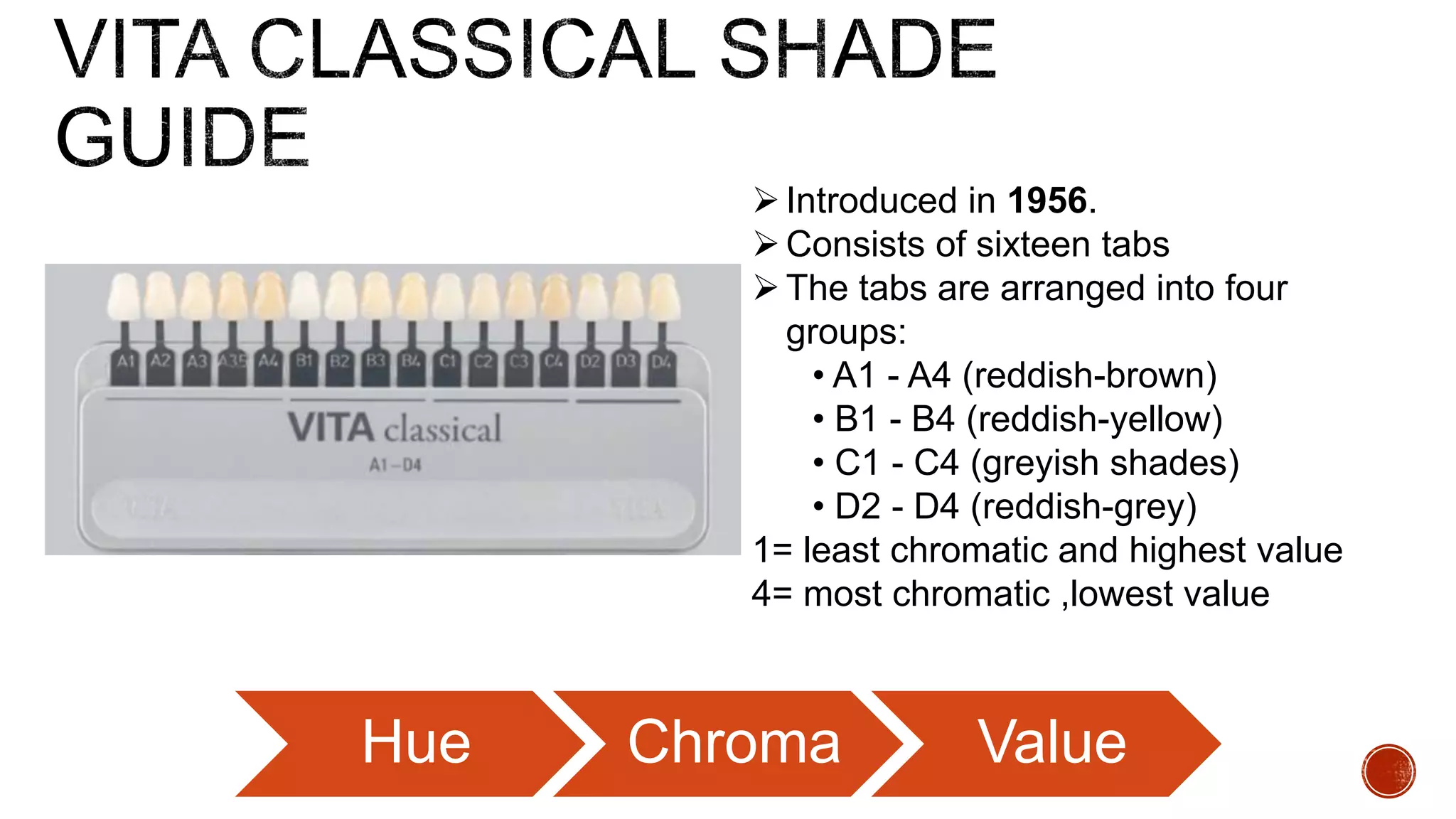 shade selection seminar.pptx