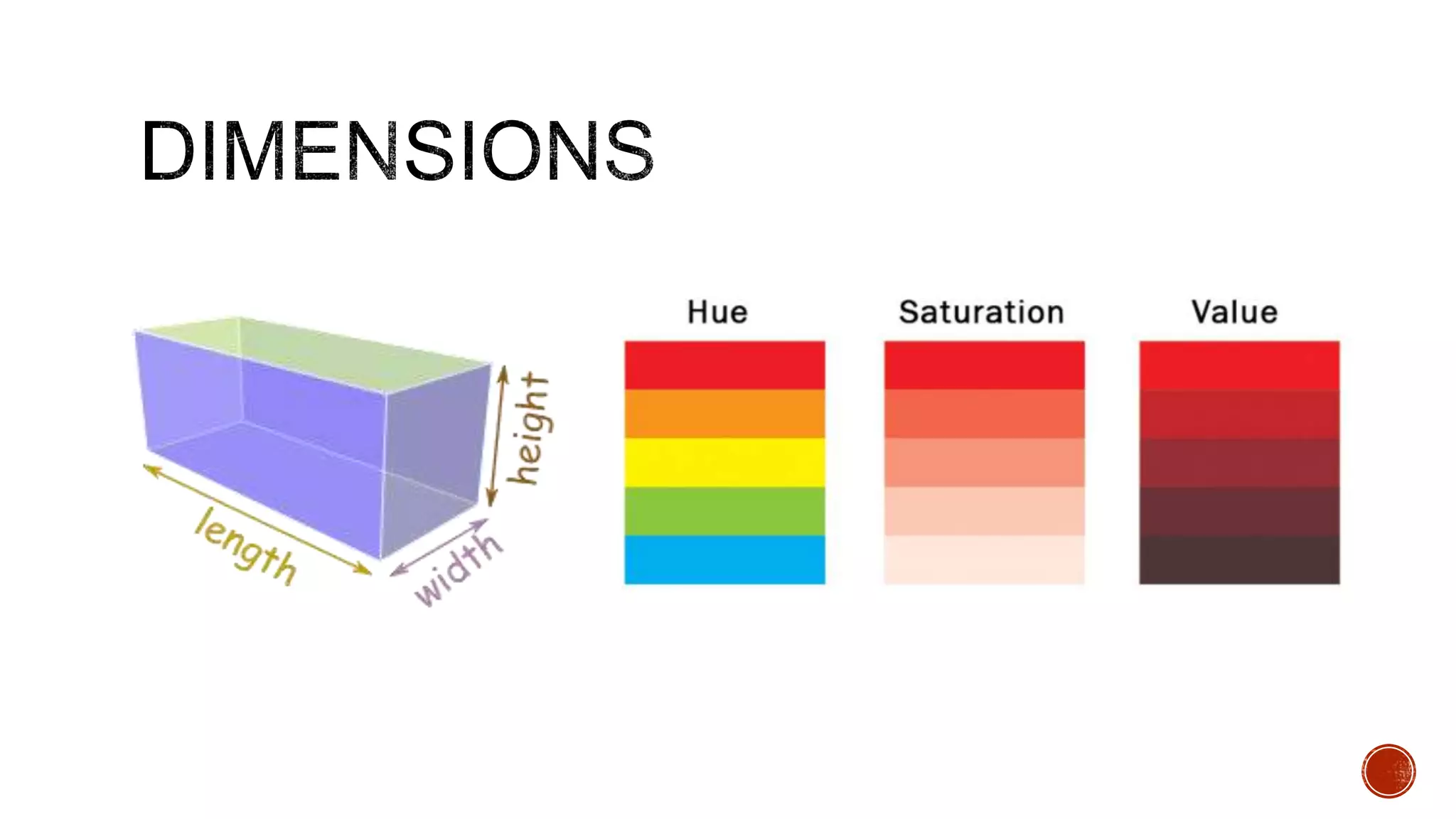 shade selection seminar.pptx