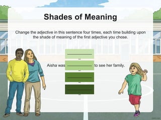 Shades of meaning | PPTX