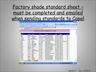 Shade std flow chart for m&s | PPT