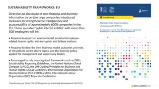Sustainability in the University: Framework and Best Practices | PPT