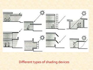 Shading | PPTX