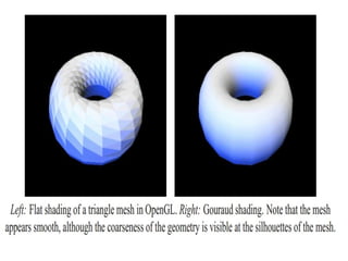 Shading and two type of shading flat shading and gauraud shading with ...