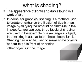 Shading and two type of shading flat shading and gauraud shading with ...