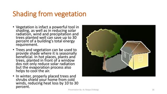 Shading devices | PDF