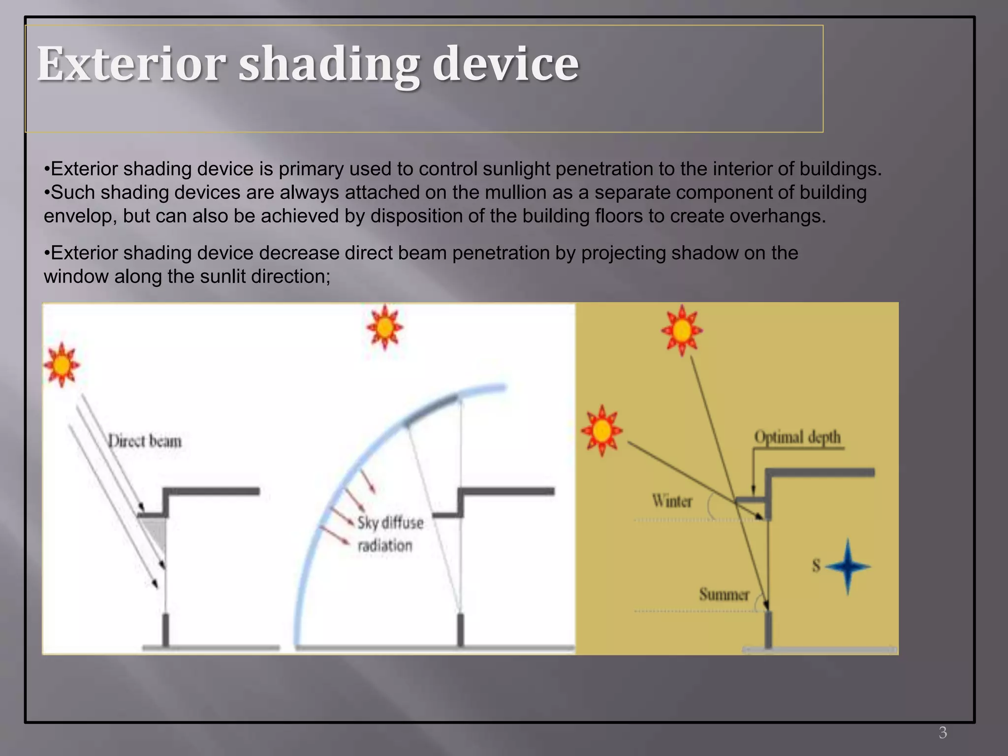 Shading devices by richa malik | PPTX