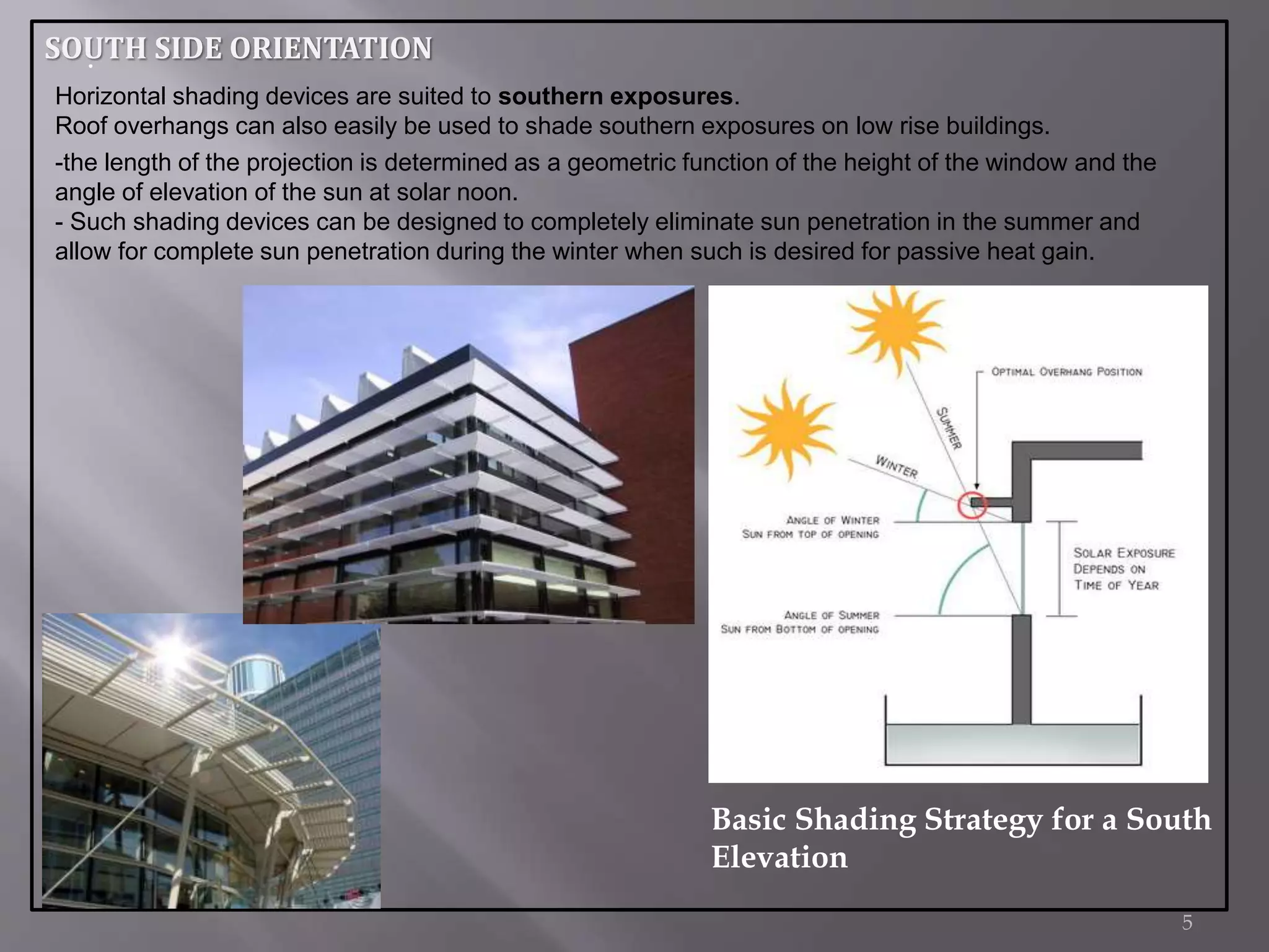 Shading devices by richa malik | PPTX