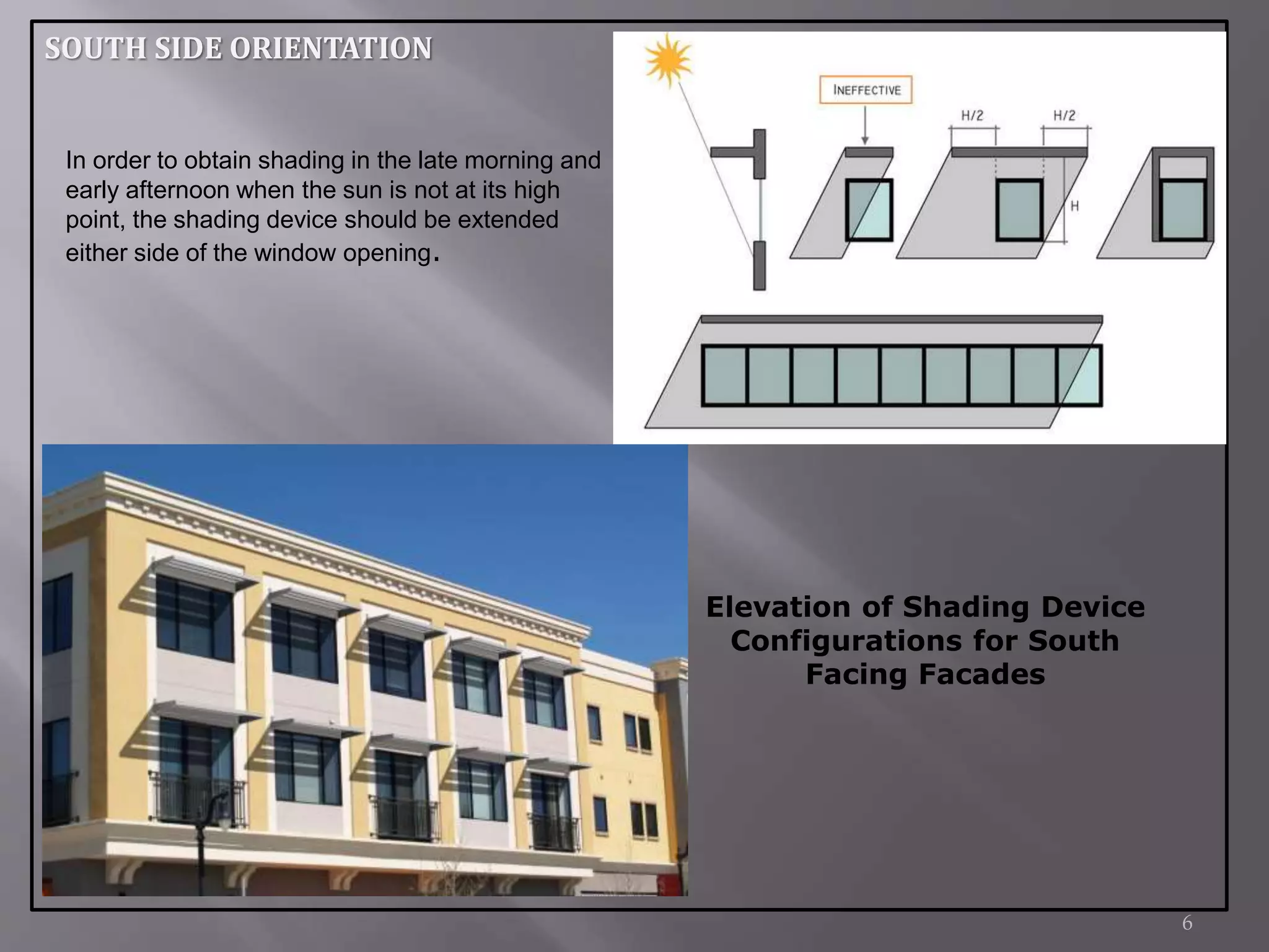 Shading devices by richa malik | PPTX