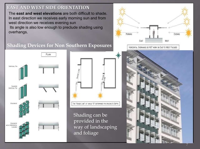 Shading devices by richa malik | PPTX