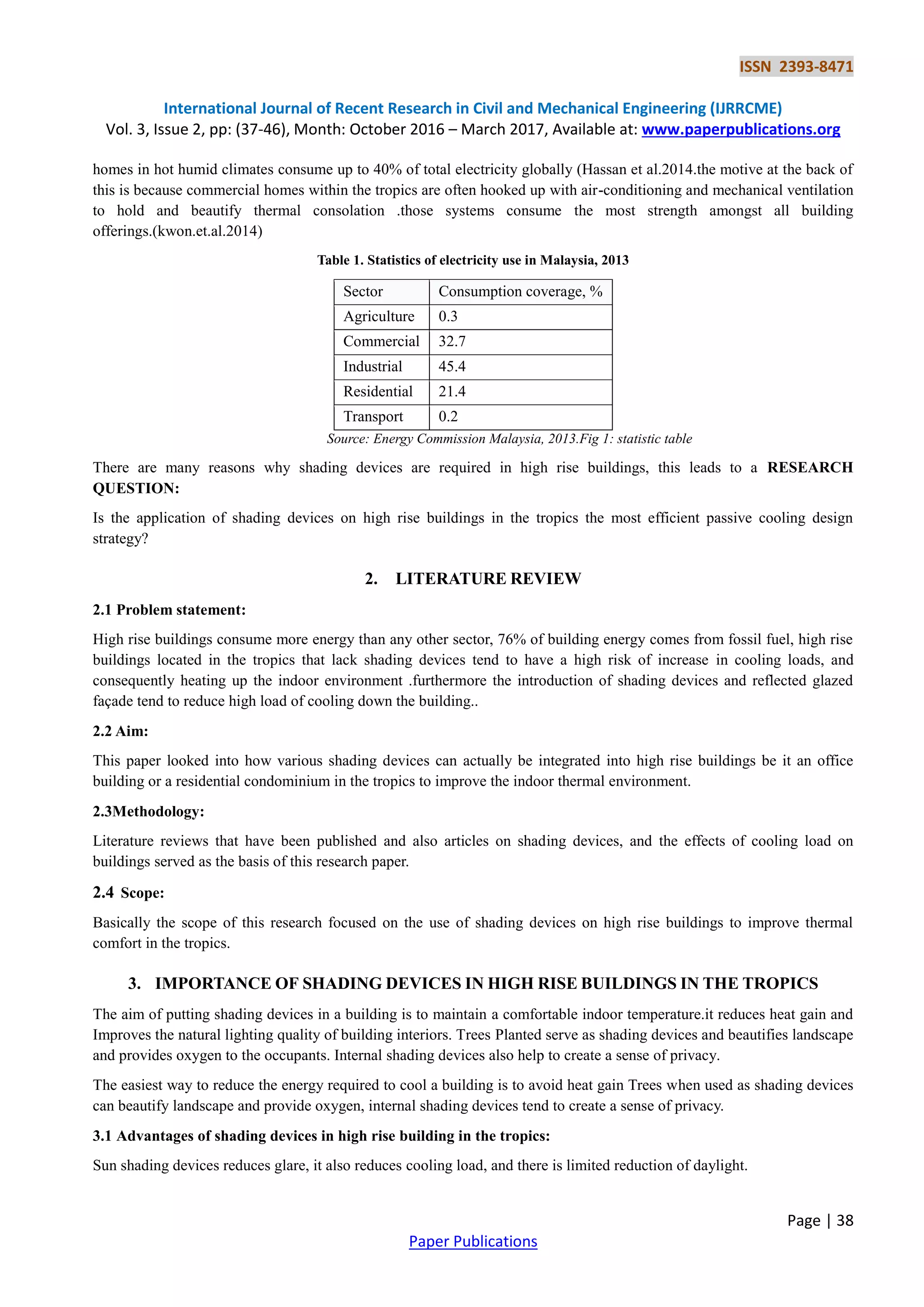 Shading Devices in High Rise Buildings in the Tropics | PDF