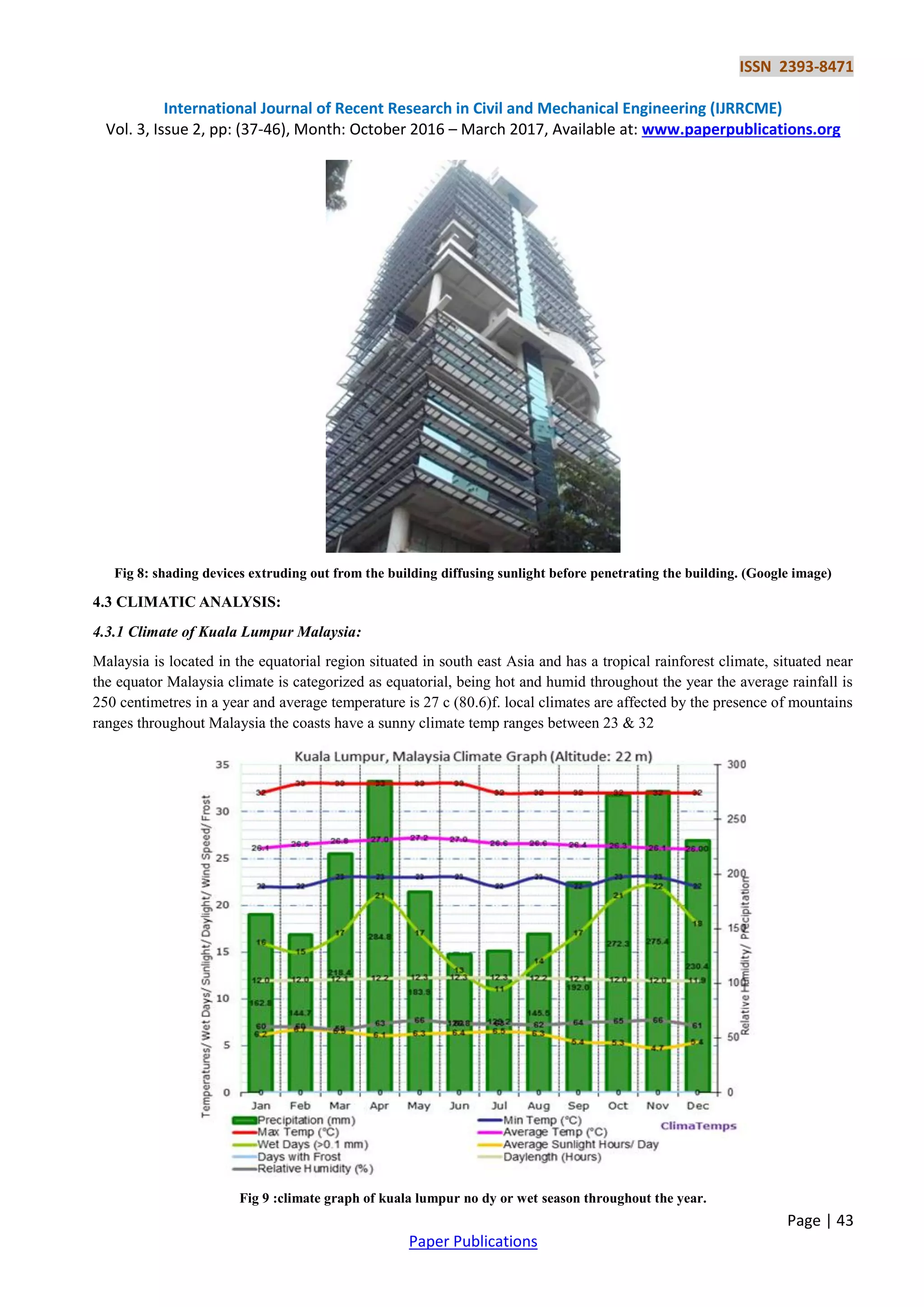 Shading Devices in High Rise Buildings in the Tropics | PDF