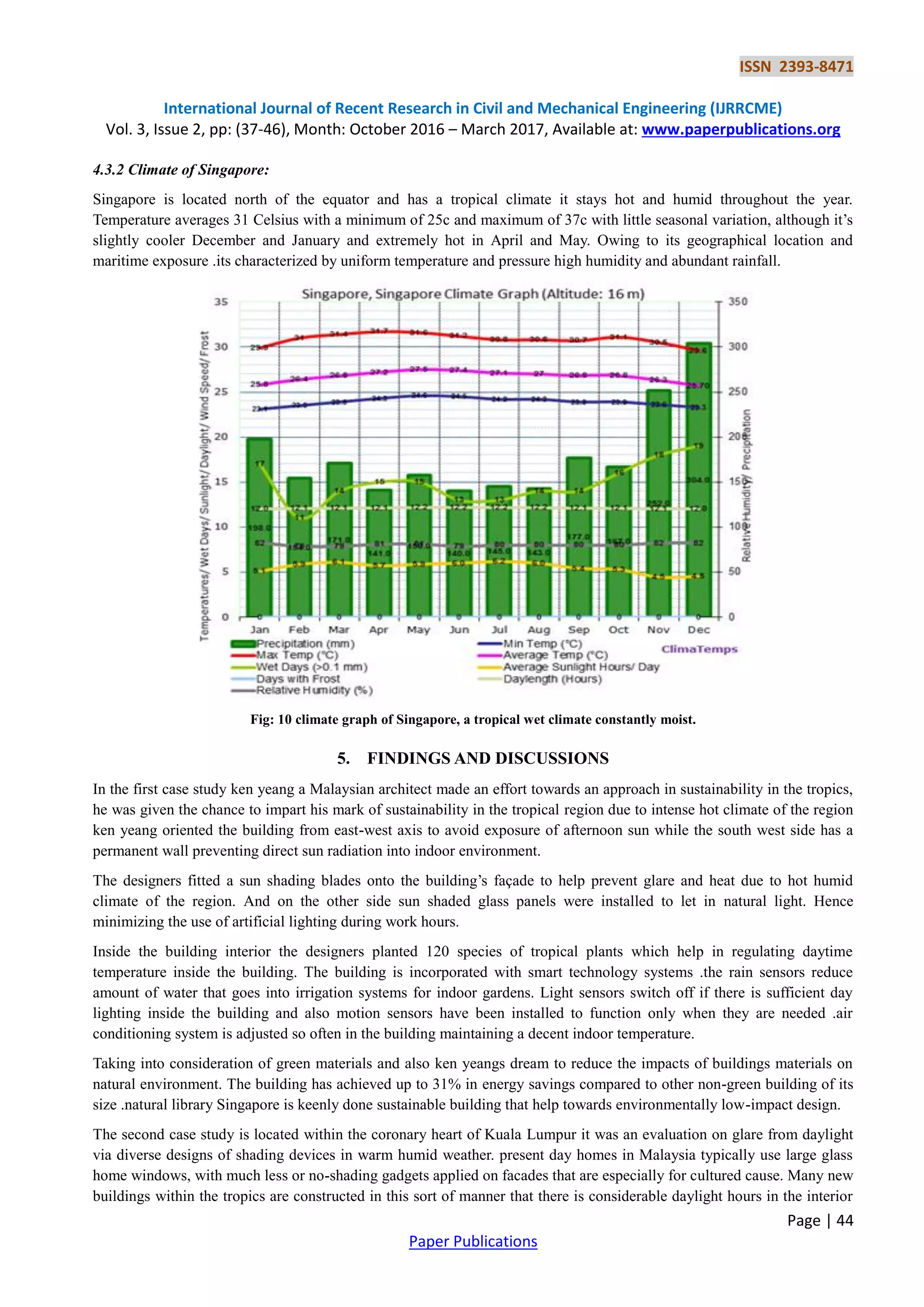 Shading Devices in High Rise Buildings in the Tropics | PDF