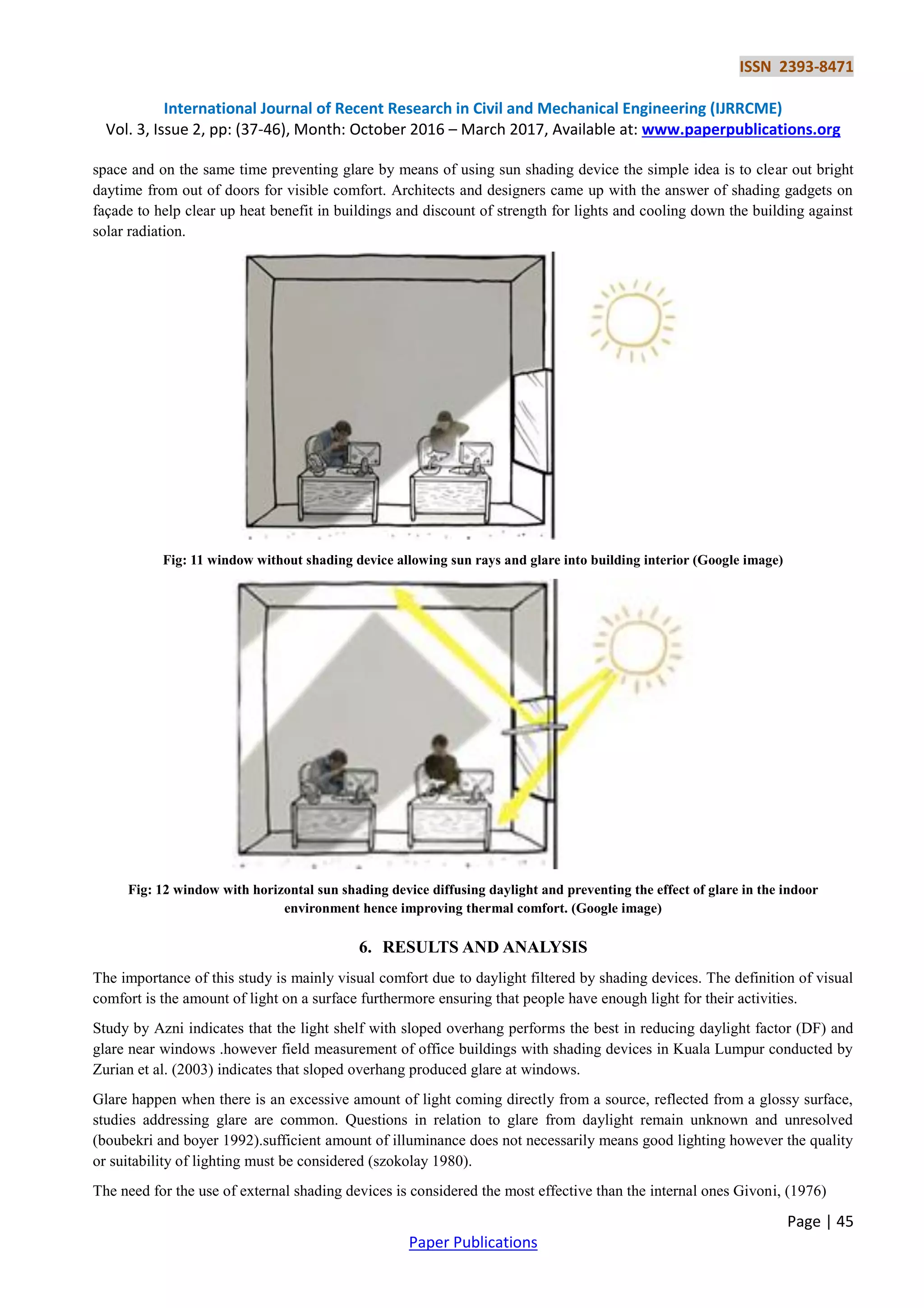 Shading Devices in High Rise Buildings in the Tropics | PDF