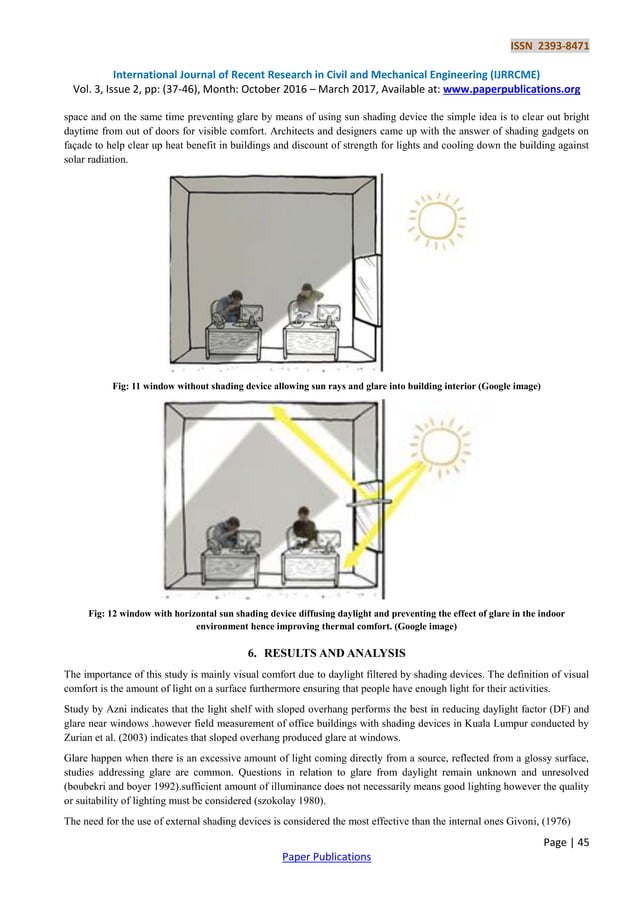 Shading Devices in High Rise Buildings in the Tropics | PDF