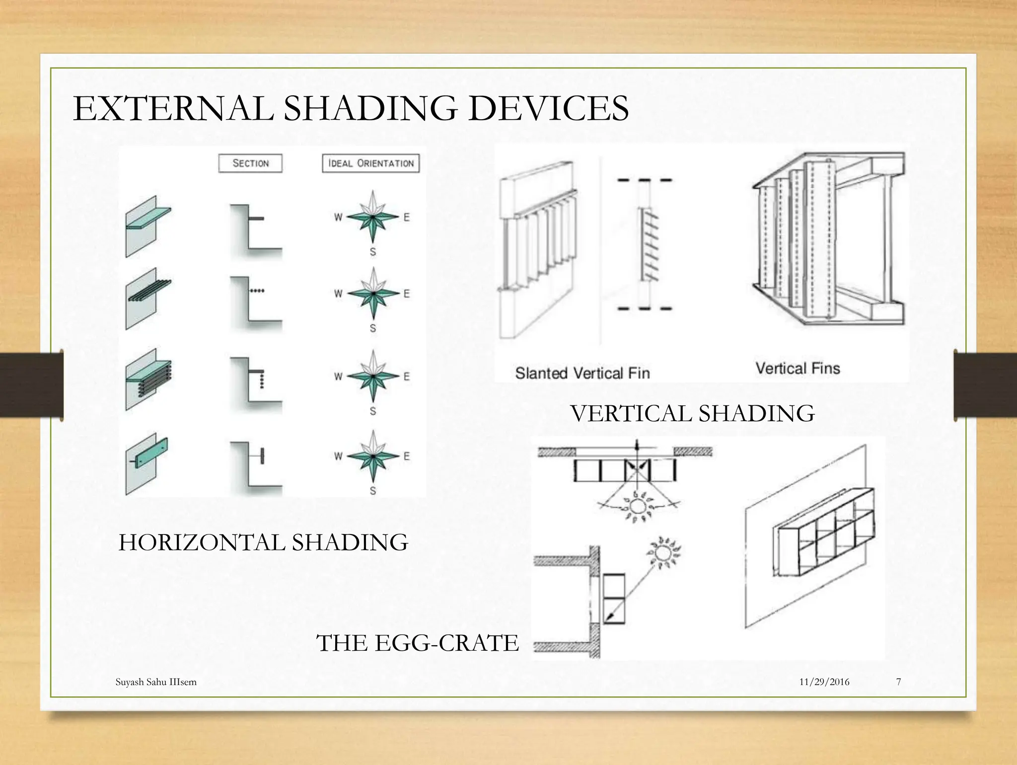 shadingdevices ppt Architecture presentation | PDF