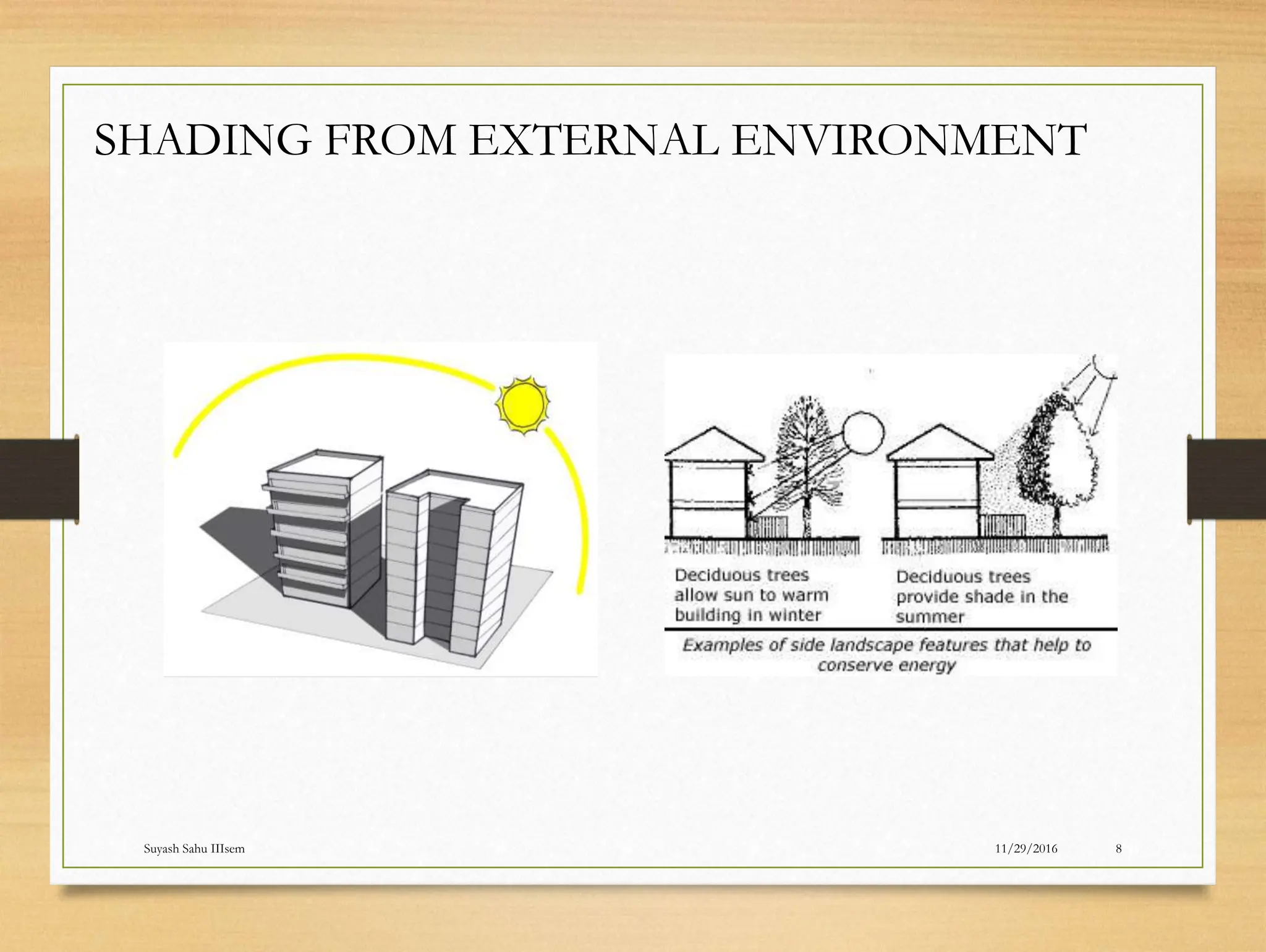 shadingdevices ppt Architecture presentation | PPT