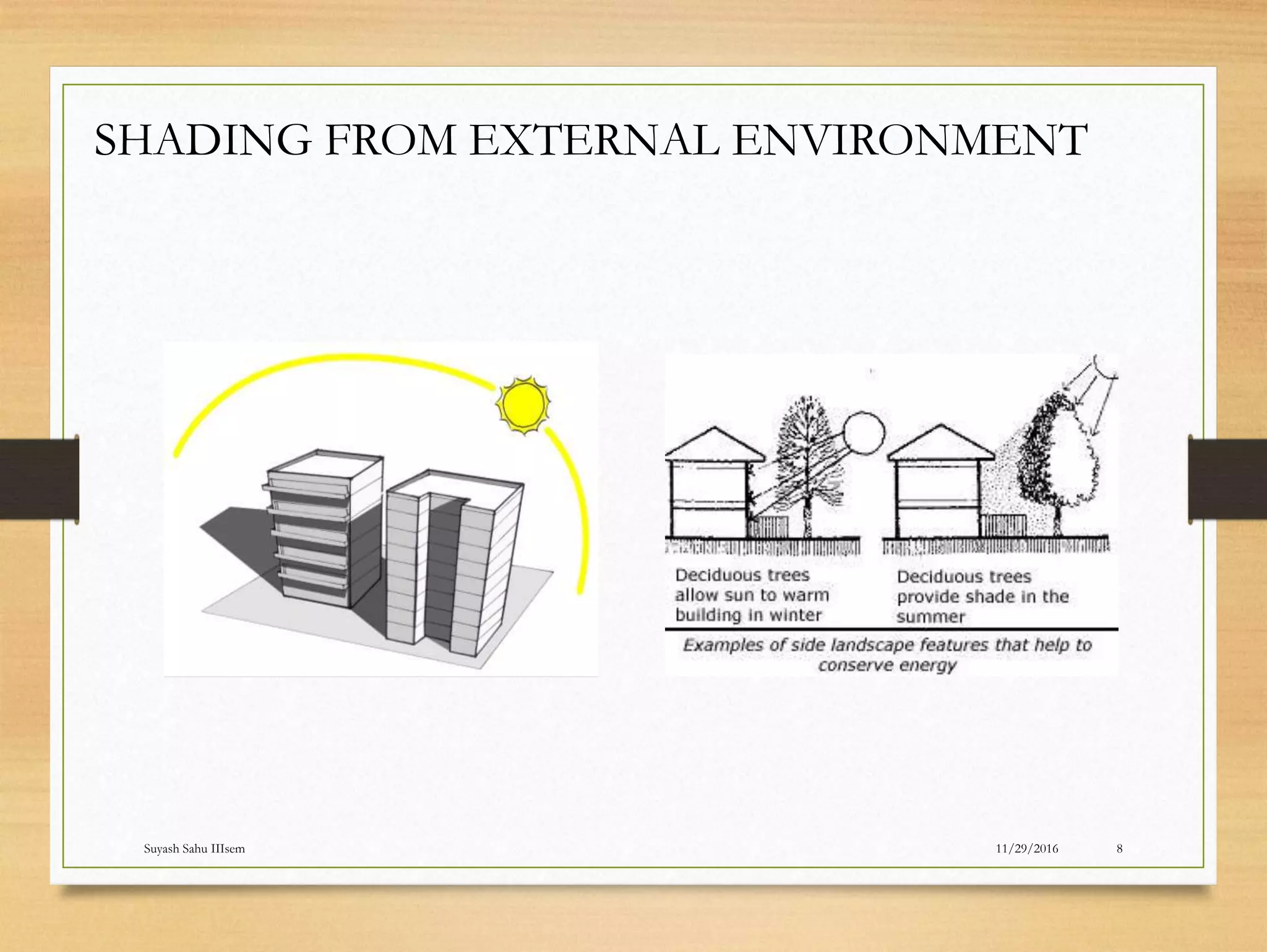 Shading Devices | PPTX