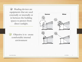 Shading Devices | PPTX