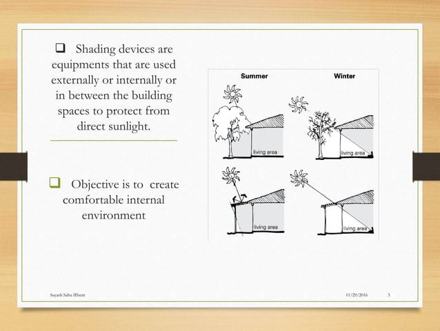 Shading Devices | PPTX