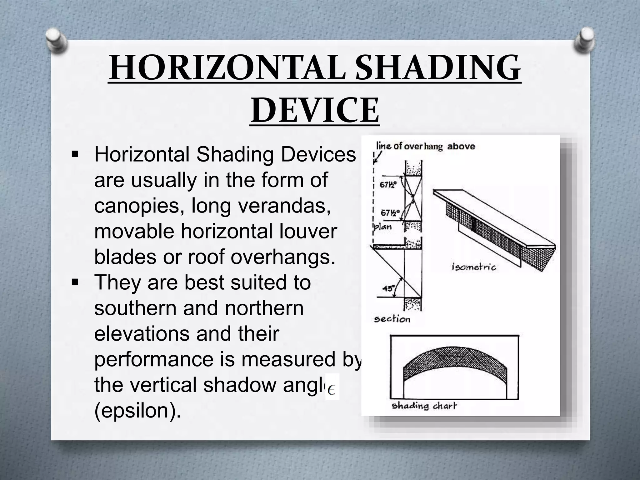Shading devices ppt | PPTX