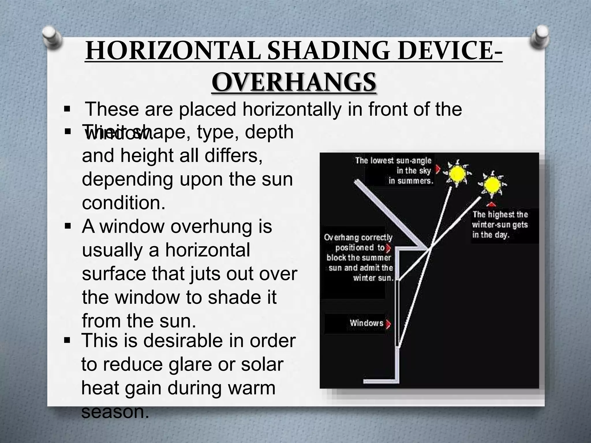 Shading devices ppt | PPTX