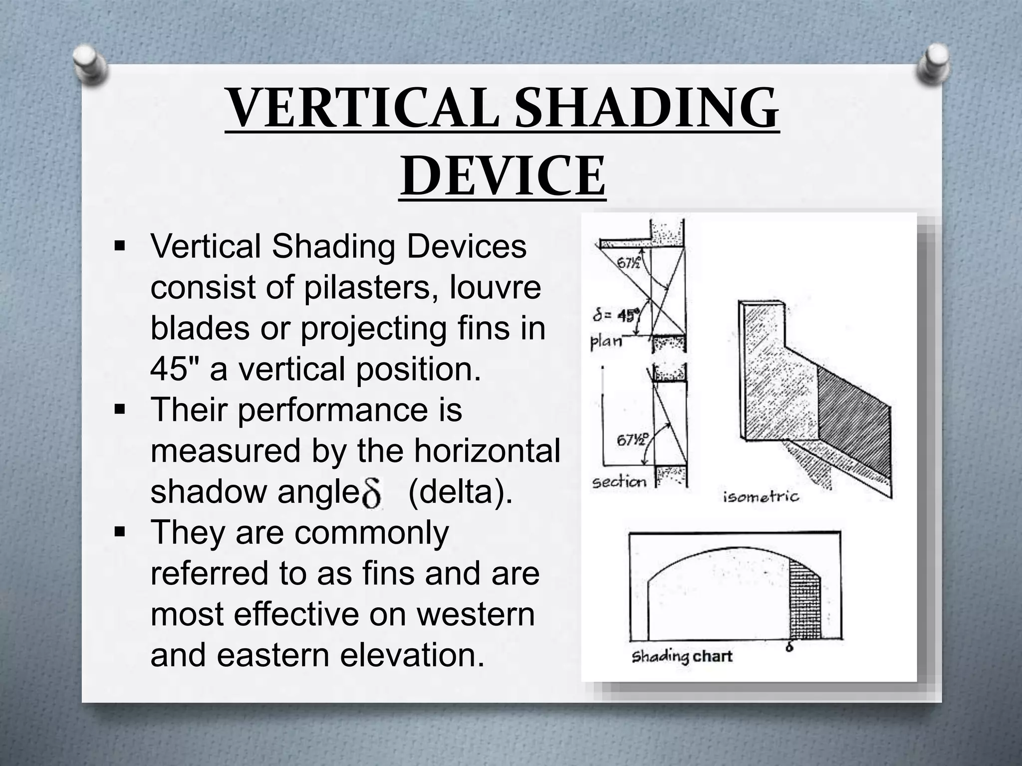 Shading devices ppt | PPTX