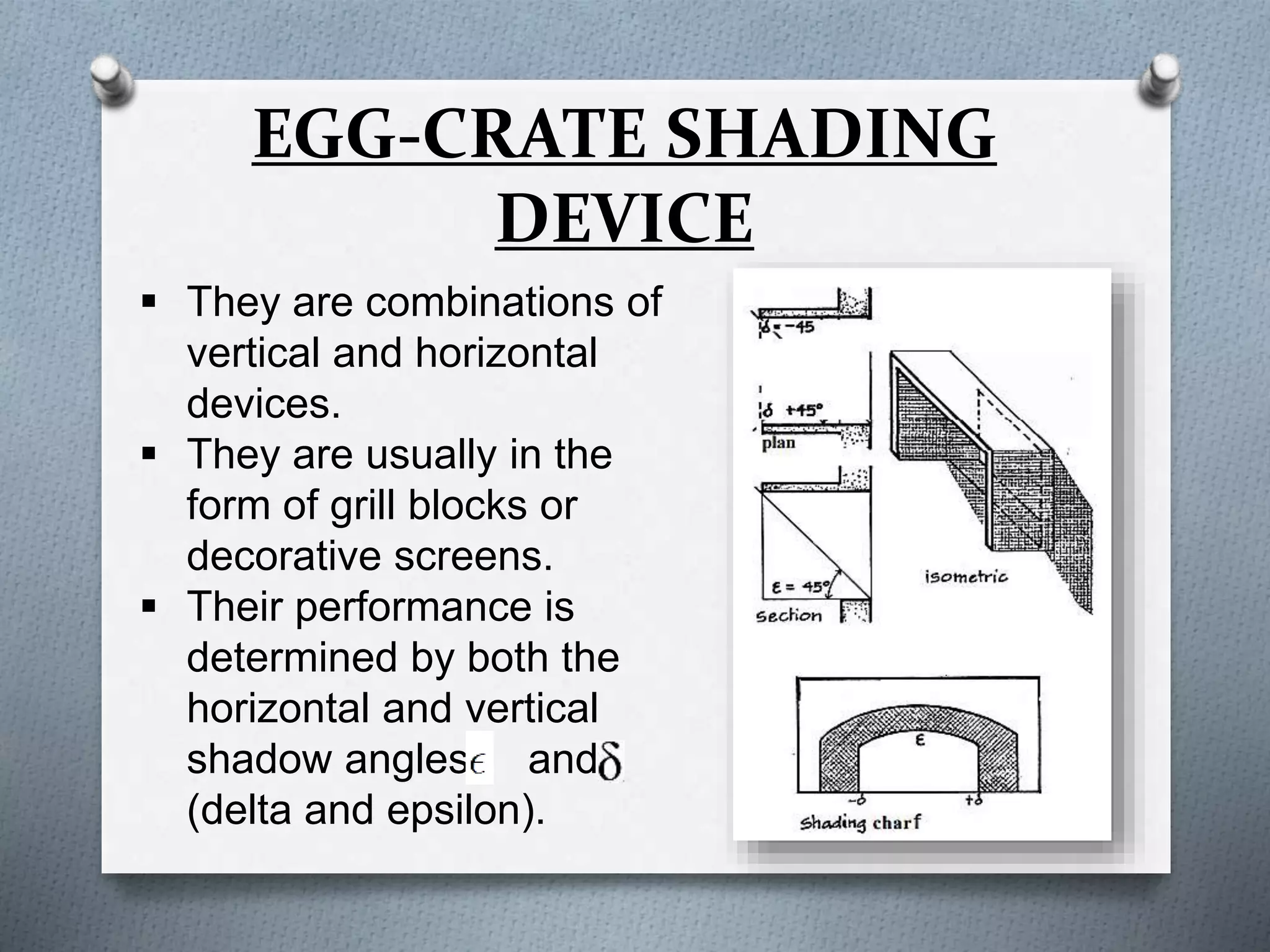 Shading Devices Ppt Ppt