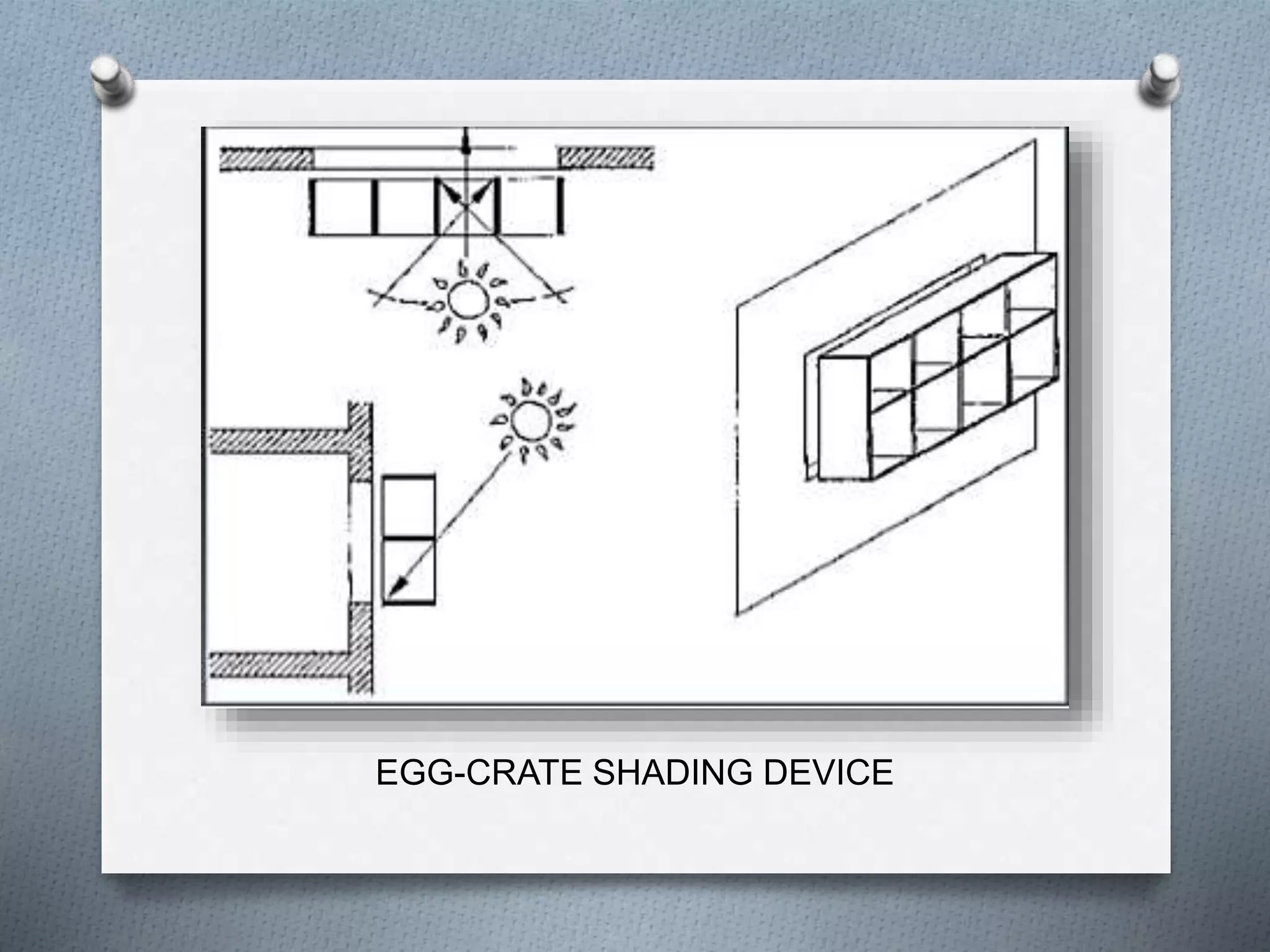 Shading devices ppt | PPTX