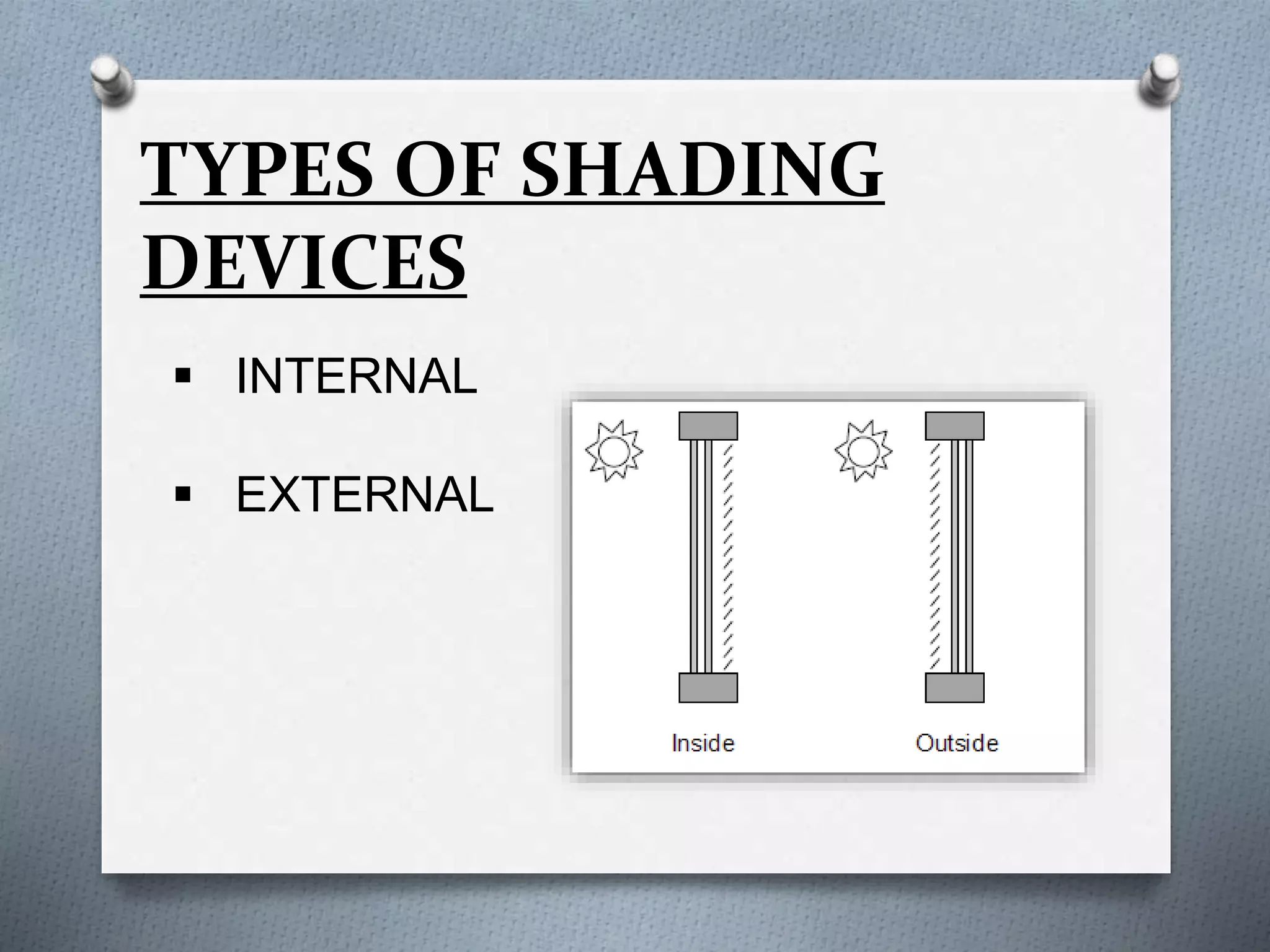Shading devices ppt | PPTX