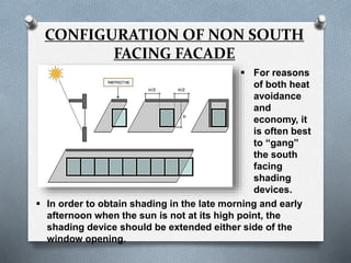 Shading devices ppt | PPTX