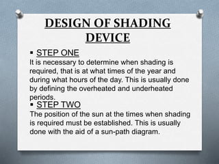 Shading devices ppt | PPTX