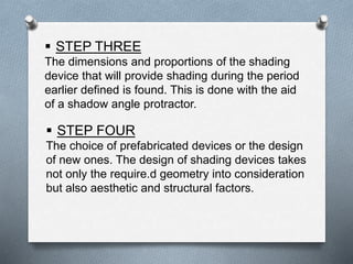 Shading devices ppt | PPTX