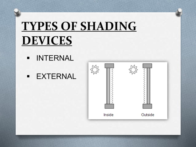 Shading devices ppt | PPTX | Outdoor Decorating | Home & Garden