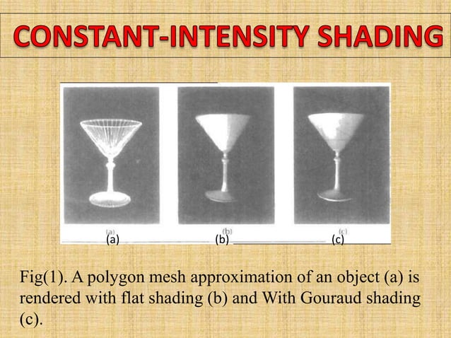 Shading Methods Pptx 3 D Graphics Computer Software And Applications