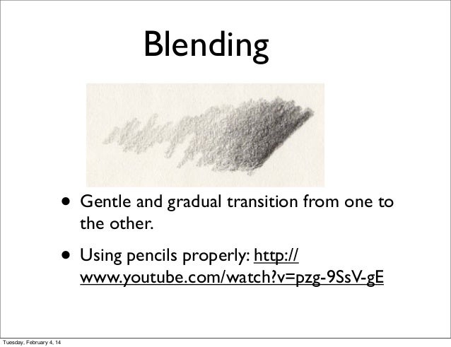 Blending Shading